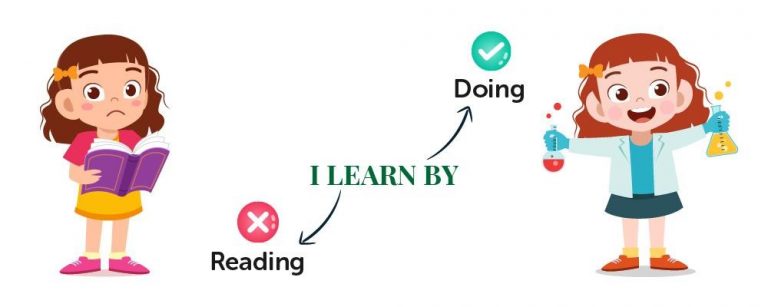 How Can We Help A Kinesthetic Learner Succeed? - NovoLeaders